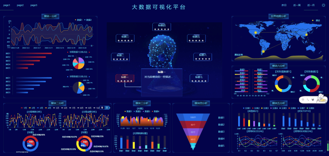 10个超炫酷的可视化大屏模板（附源码）_Github_https_com