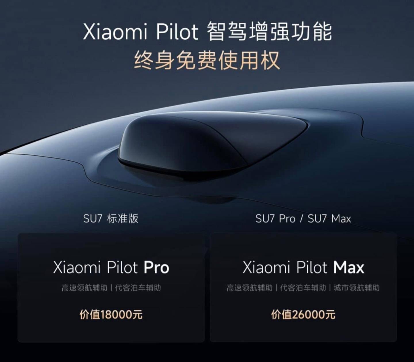 小米 SU7 上线 9 月限时购车权益：Nappa 真皮座椅、增强智驾_搜狐汽车_搜狐网