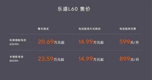 比Model Y省4.3万！乐道L60强势登场，20.69万起你心动了吗？_搜狐汽车_搜狐网