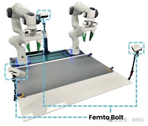 搭载奥比中光RGB-D相机，斯坦福大学实现让机器人帮你“做家务”_ReKep_Femto_Bolt
