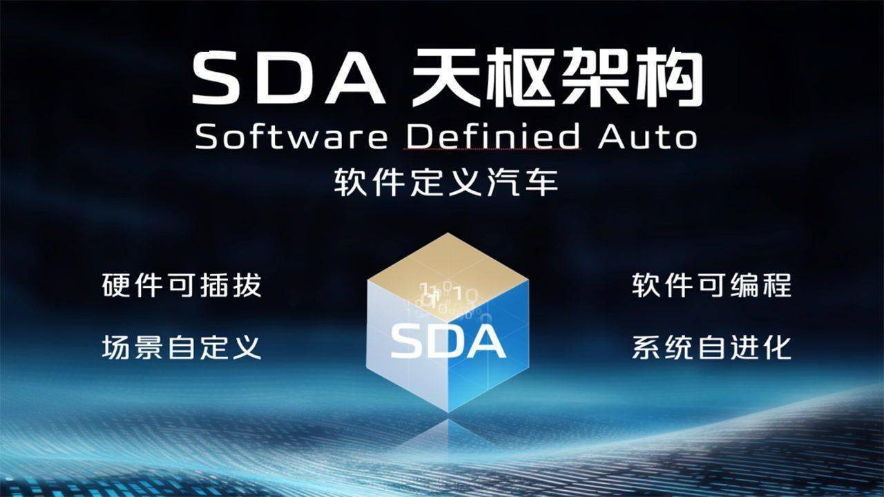 下定送空悬+CDC真变形金刚 长安启源E07开启预售24.99万起_搜狐汽车_搜狐网