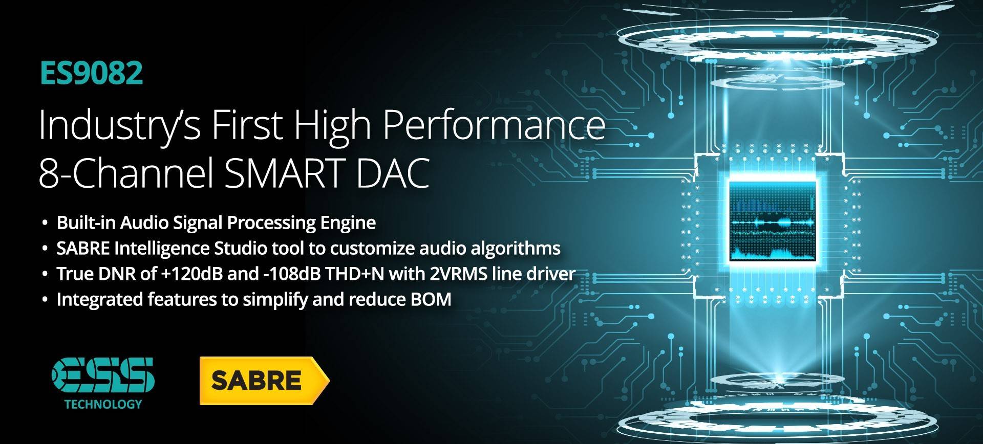 ESS推新一代高性能八声道DAC_音频_产品_谐波