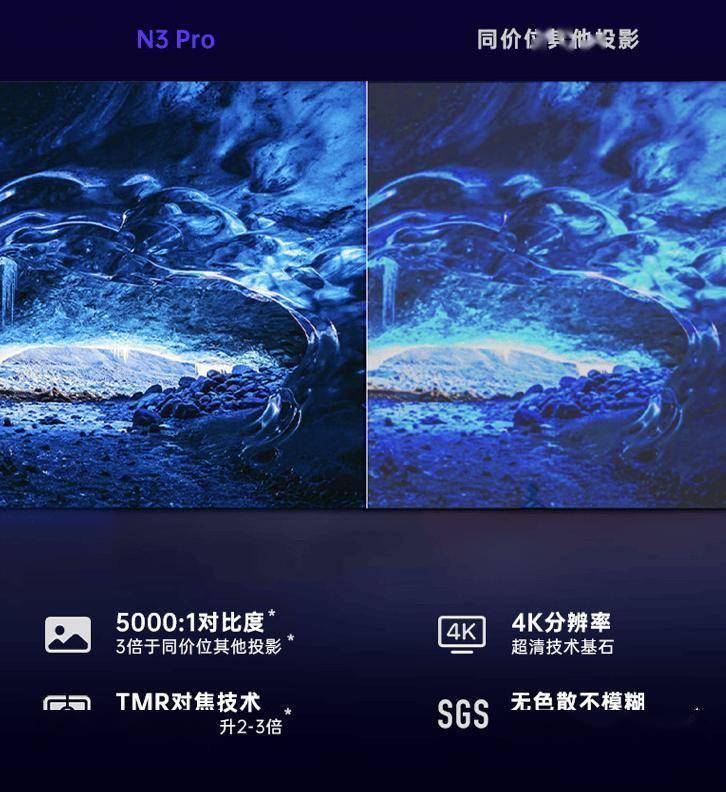 坚果N3 Pro投影仪亮相：4K分辨率+3000流明，7499元香不香？_html_itbear_代光学