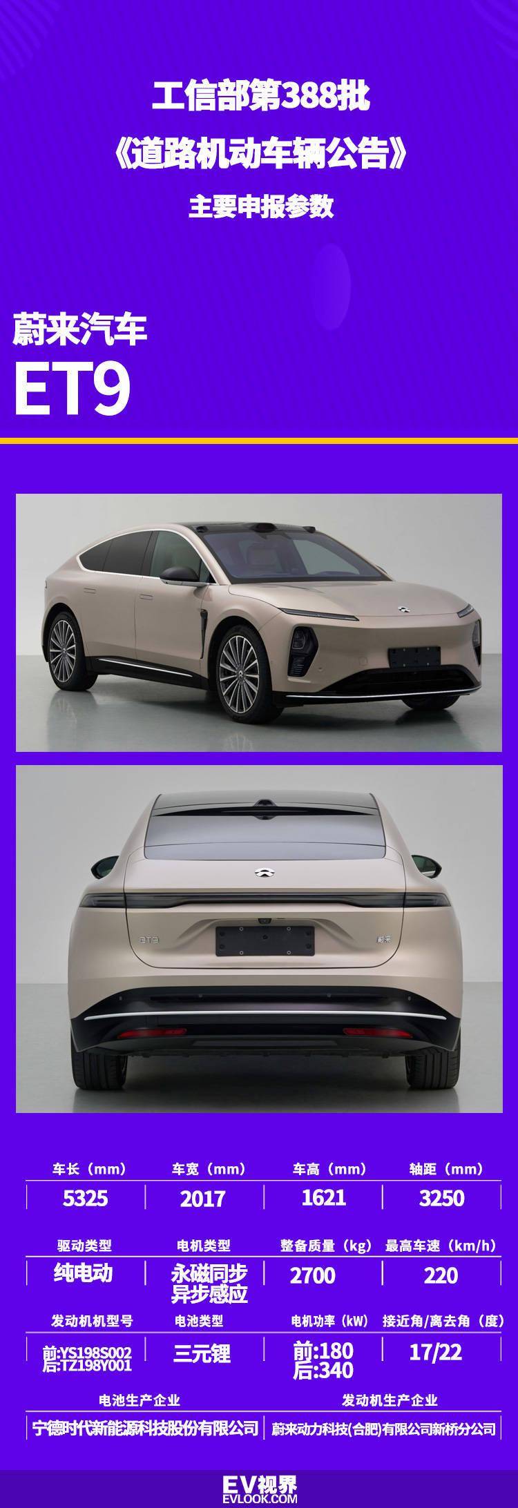 蔚来ET9申报图曝光，明年第一季就能交付？_搜狐汽车_搜狐网