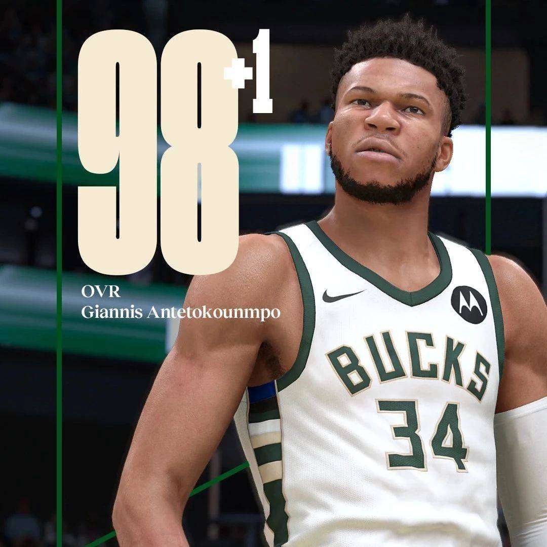 OL2 | 2K25球员数据变化（更新至12.5）（雄鹿）_能力_进攻篮板_传球