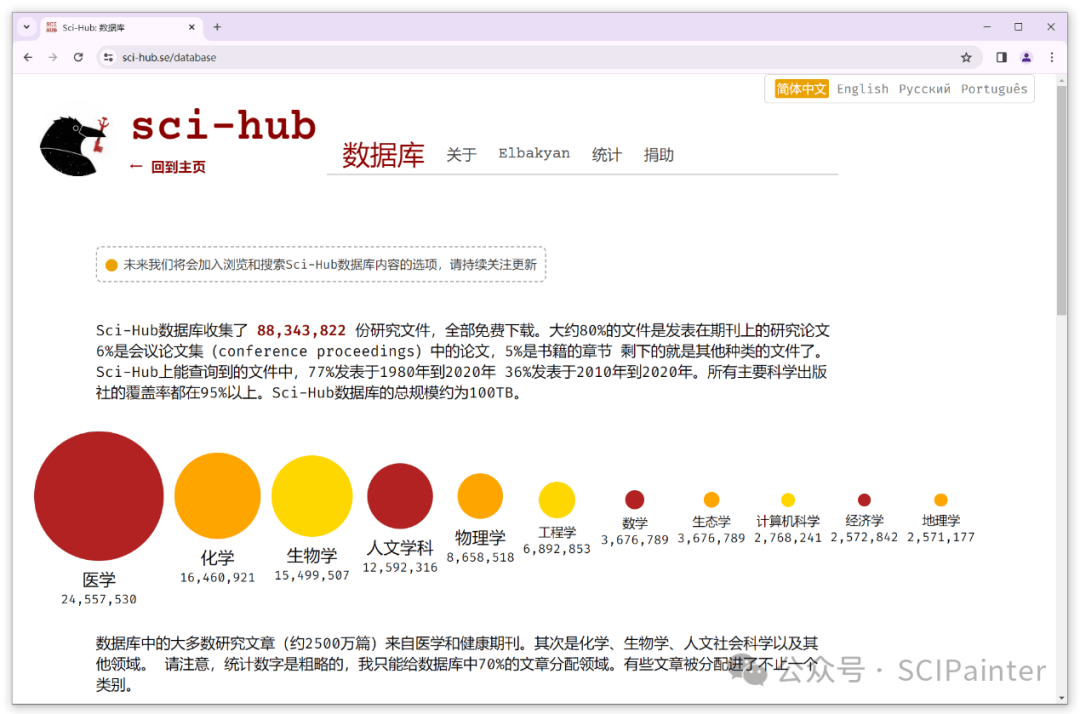 实用的科研辅助工具分享_https_SCI-hub_文献