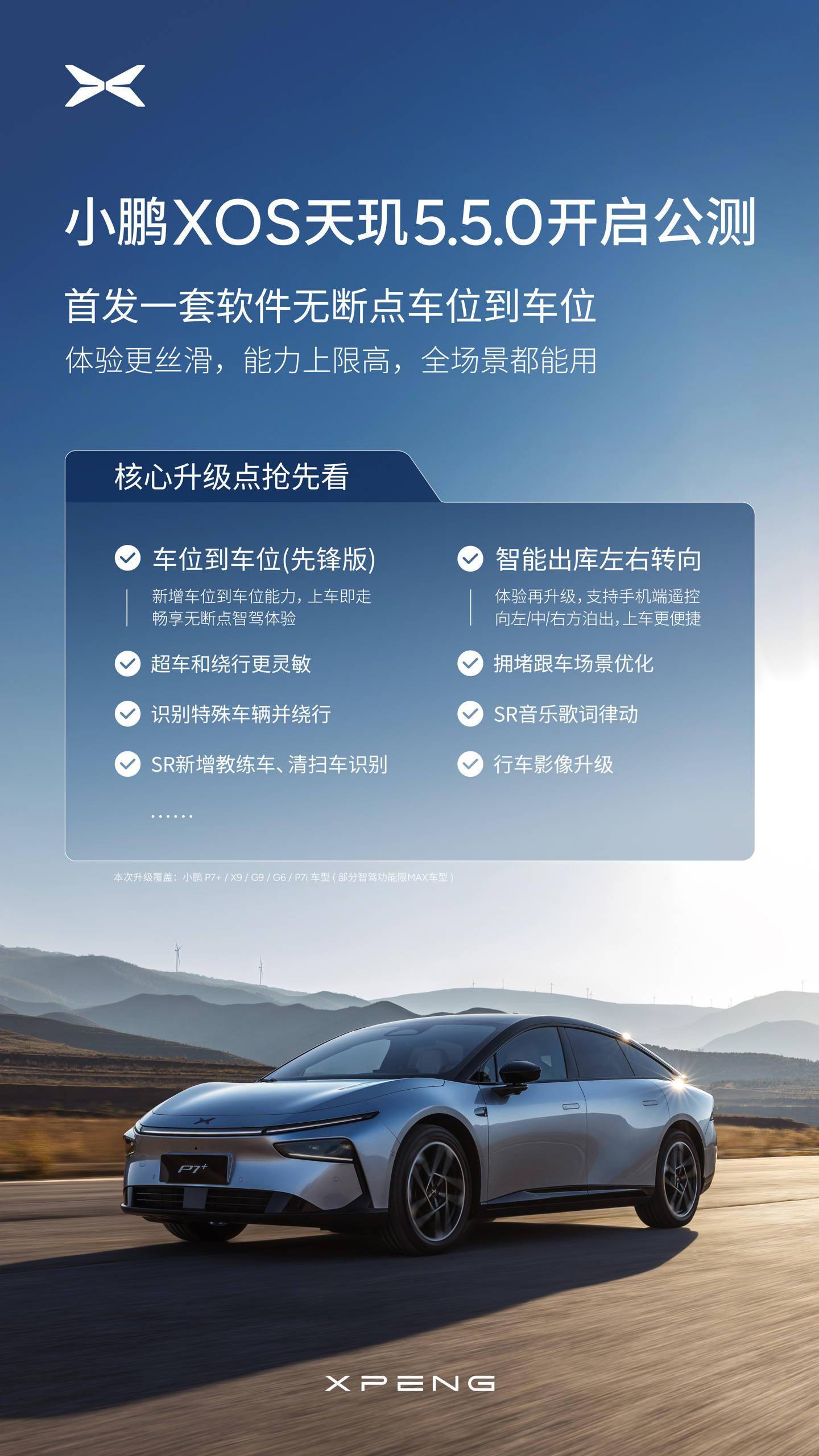 小鹏 XOS 天玑 5.5.0 开启公测：首发一套软件无断点车位到车位_搜狐汽车_搜狐网