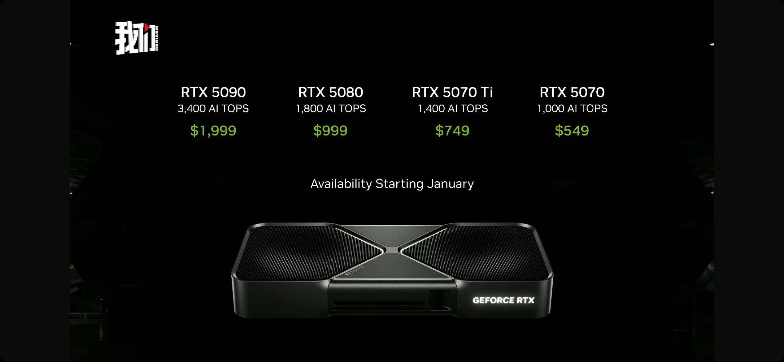 英伟达CES 2025发布RTX50系列显卡，5090定价1999美元起_游戏_架构_玩家
