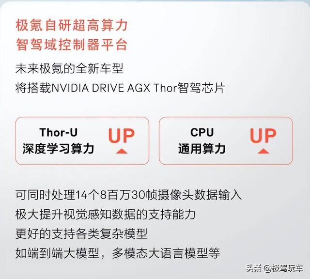 小鹏周销超理想登顶/极氪首发Thor-U芯片/开年超30家车企降价优惠_搜狐汽车_搜狐网