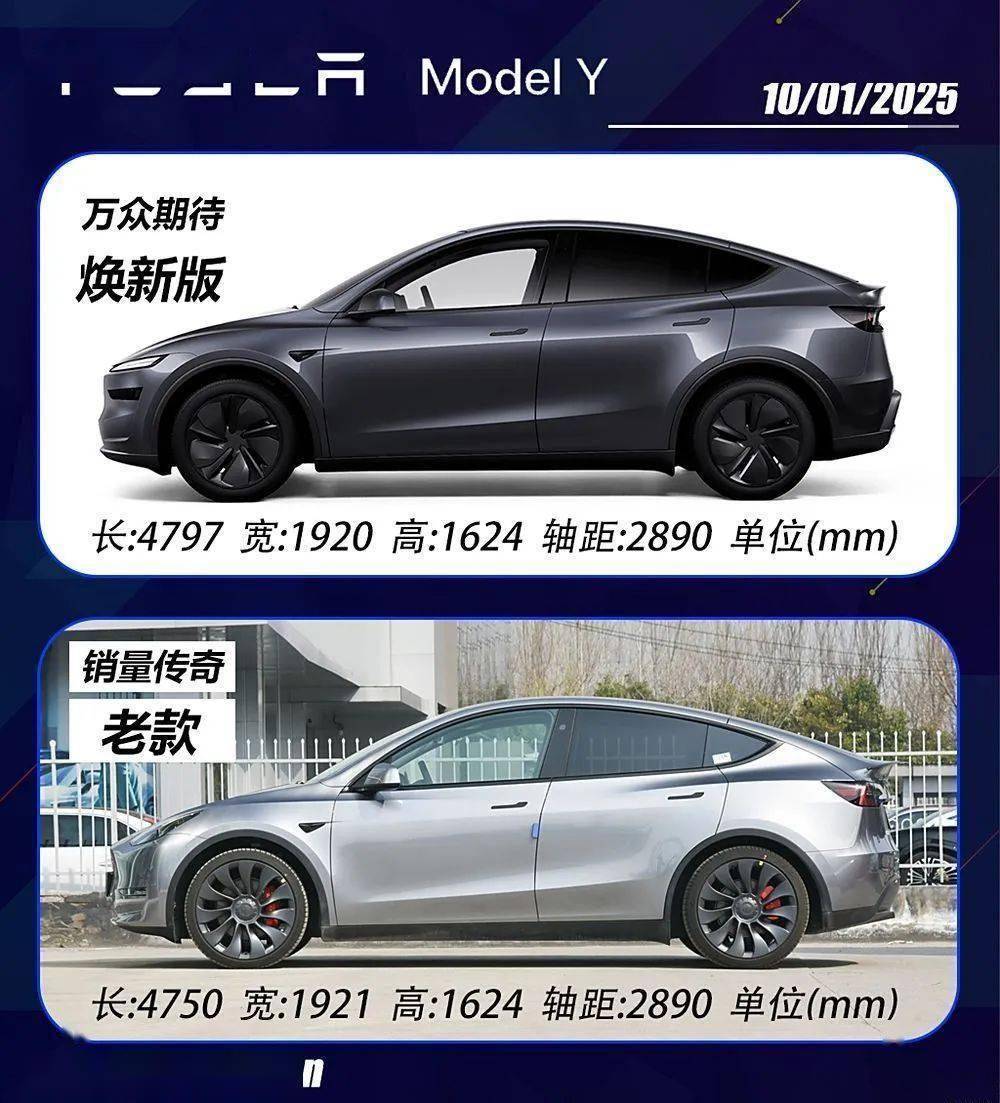 新老对比！焕新Model Y中国首发上市！到底变哪儿了？_搜狐汽车_搜狐网