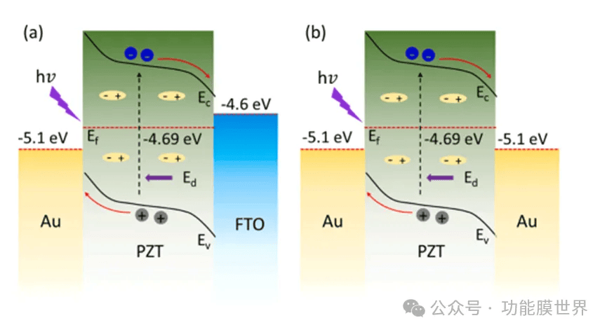 一文讲清楚 光学塑料：PMMA、PS、PC、TPX、SAN、ADC、COC/COP、MR聚氨酯、等等_折射率_树脂_阿贝