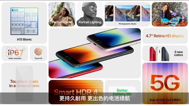 告别刘海屏？iPhone SE4或上岛，网友：不如用LCD屏幕_市场_角度_苹果