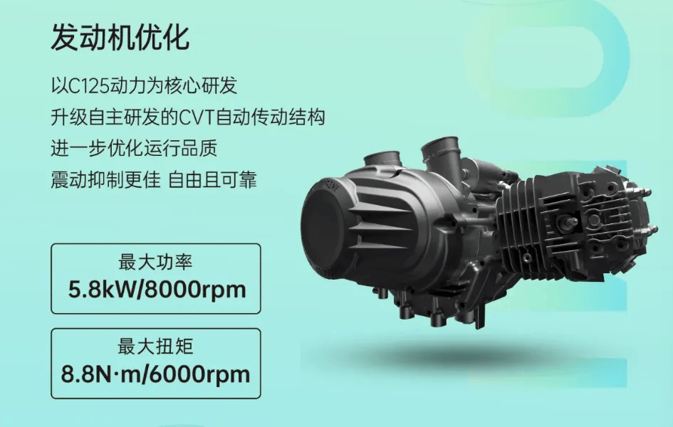 干货！AMT、CVT你选对了吗？_搜狐汽车_搜狐网