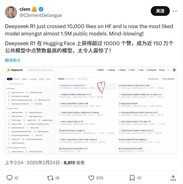 DeepSeek-R1成Hugging Face最受欢迎大模型，力压近150万对手 - 数码前沿 数码之家