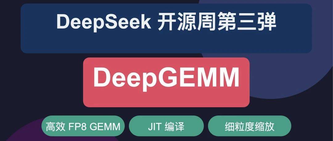 DeepSeek 开源周第三弹：DeepGEMM！一文详解_矩阵_支持_核心