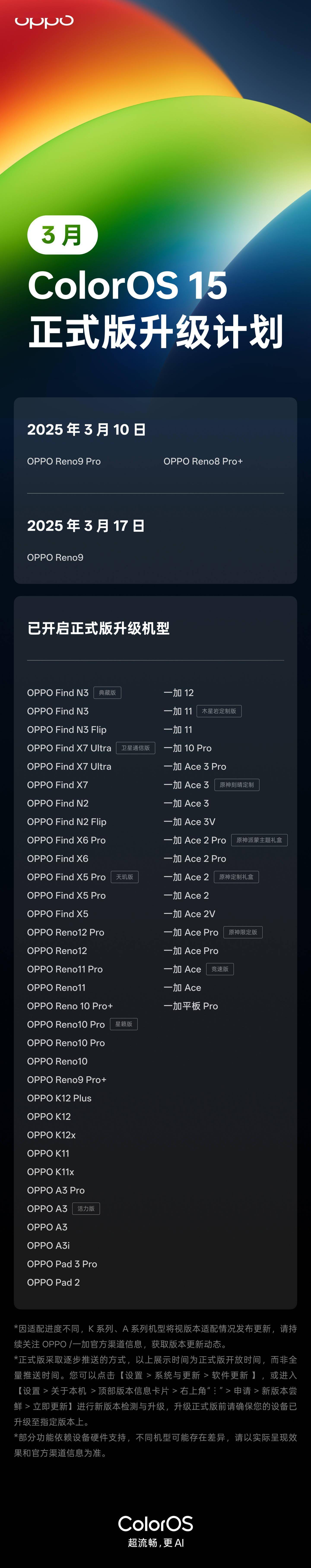 OPPO ColorOS 15正式版升级倒计时：最后三机型3月迎更新_用户_Reno_进行