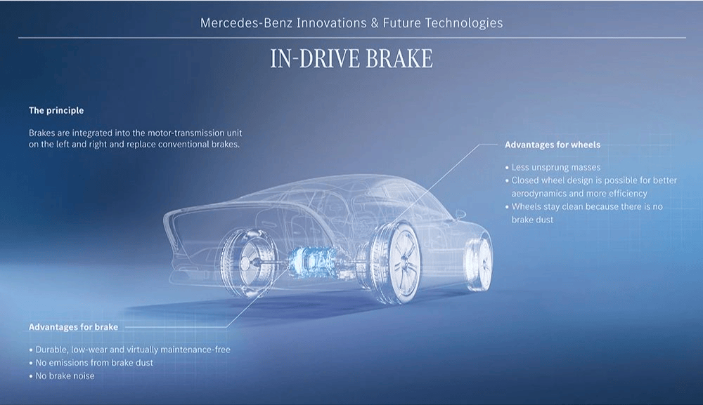梅赛德斯奔驰计划推出可增强电动车性能的“in-drive电驱系统”_搜狐汽车_搜狐网