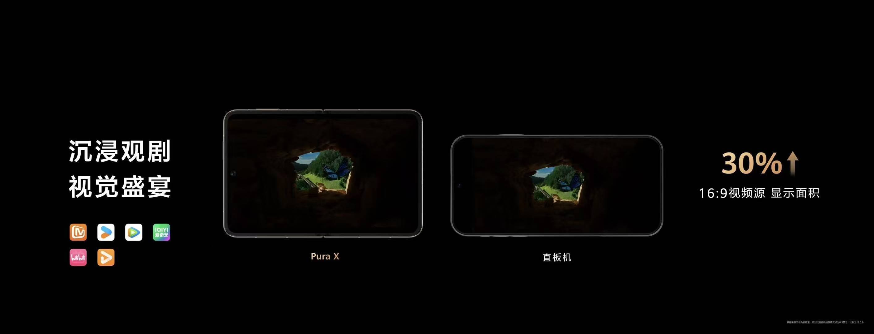 华为视频随Pura X发布：一键阔屏追剧，“碰一碰”共享高清大片_观影_内容_手机