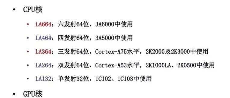 龙芯2K3000打造极致性价比_rate-_性能_设计