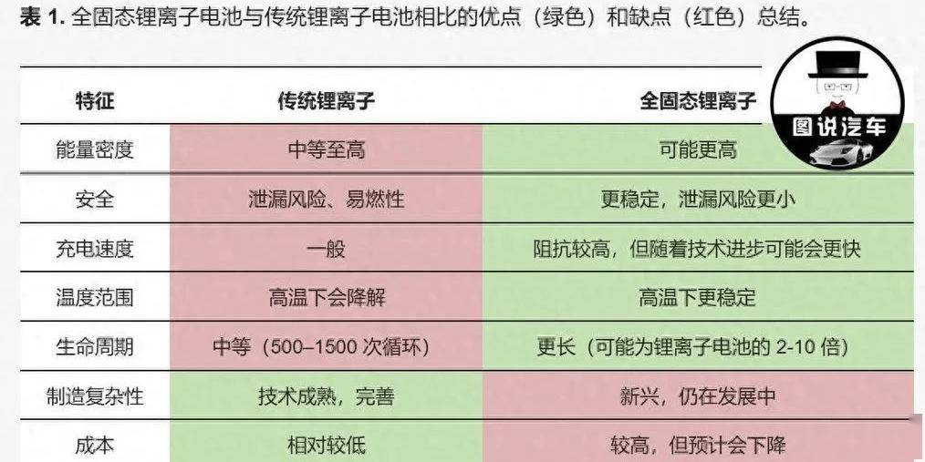 小米SU8来袭，23.59万起售能否掀起SUV市场降价潮？_搜狐汽车_搜狐网