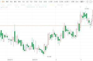 万物云(02602.HK)：蹲实筑底，拥抱革新_行业_公司_物业