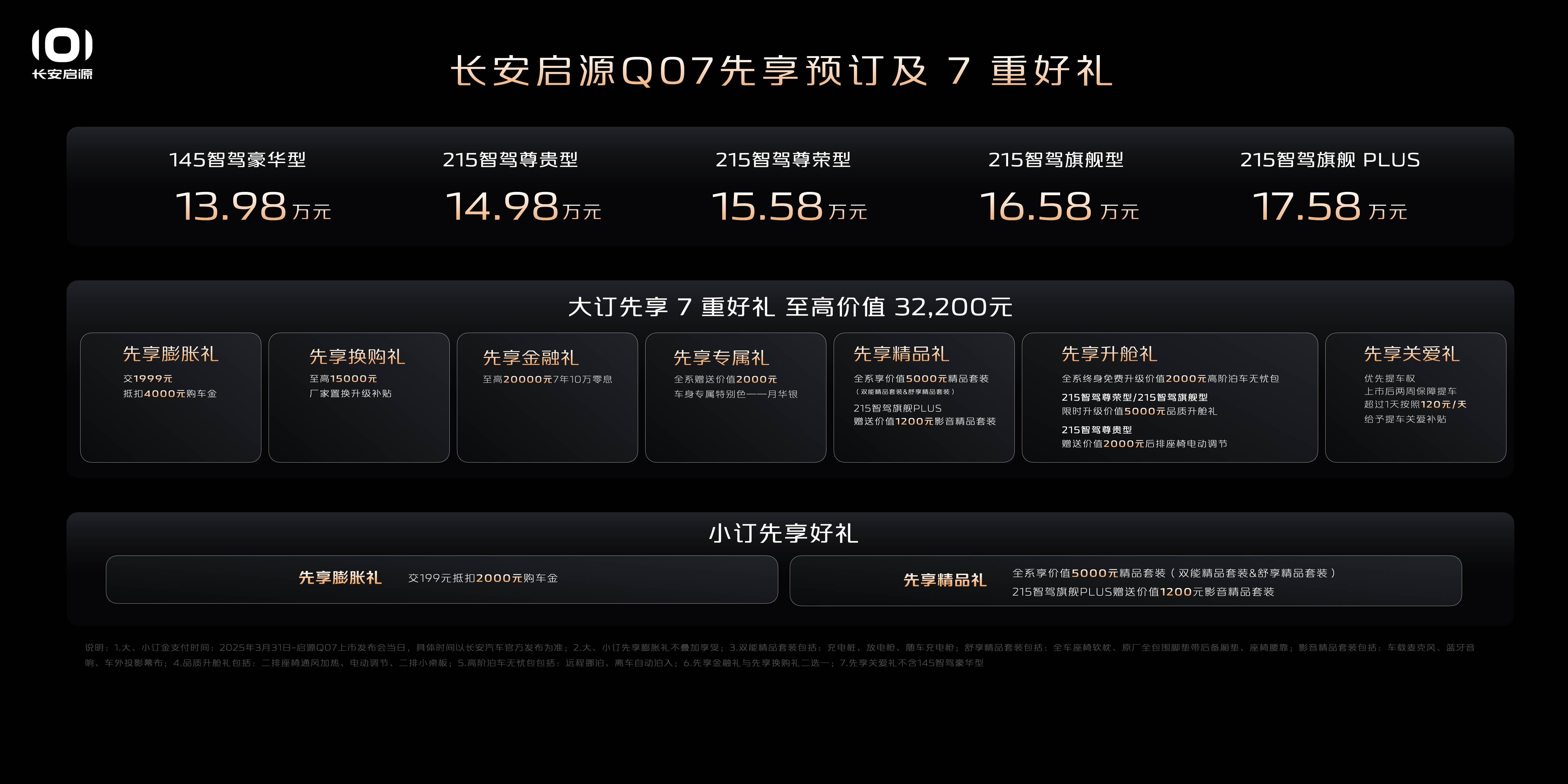 长安启源Q07预售火爆，13.98万起配高阶智驾，续航超1400公里！_搜狐汽车_搜狐网