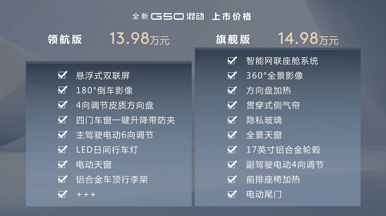上汽大通G50混动版上市，售13.98-14.98万，配置如何？_搜狐汽车_搜狐网