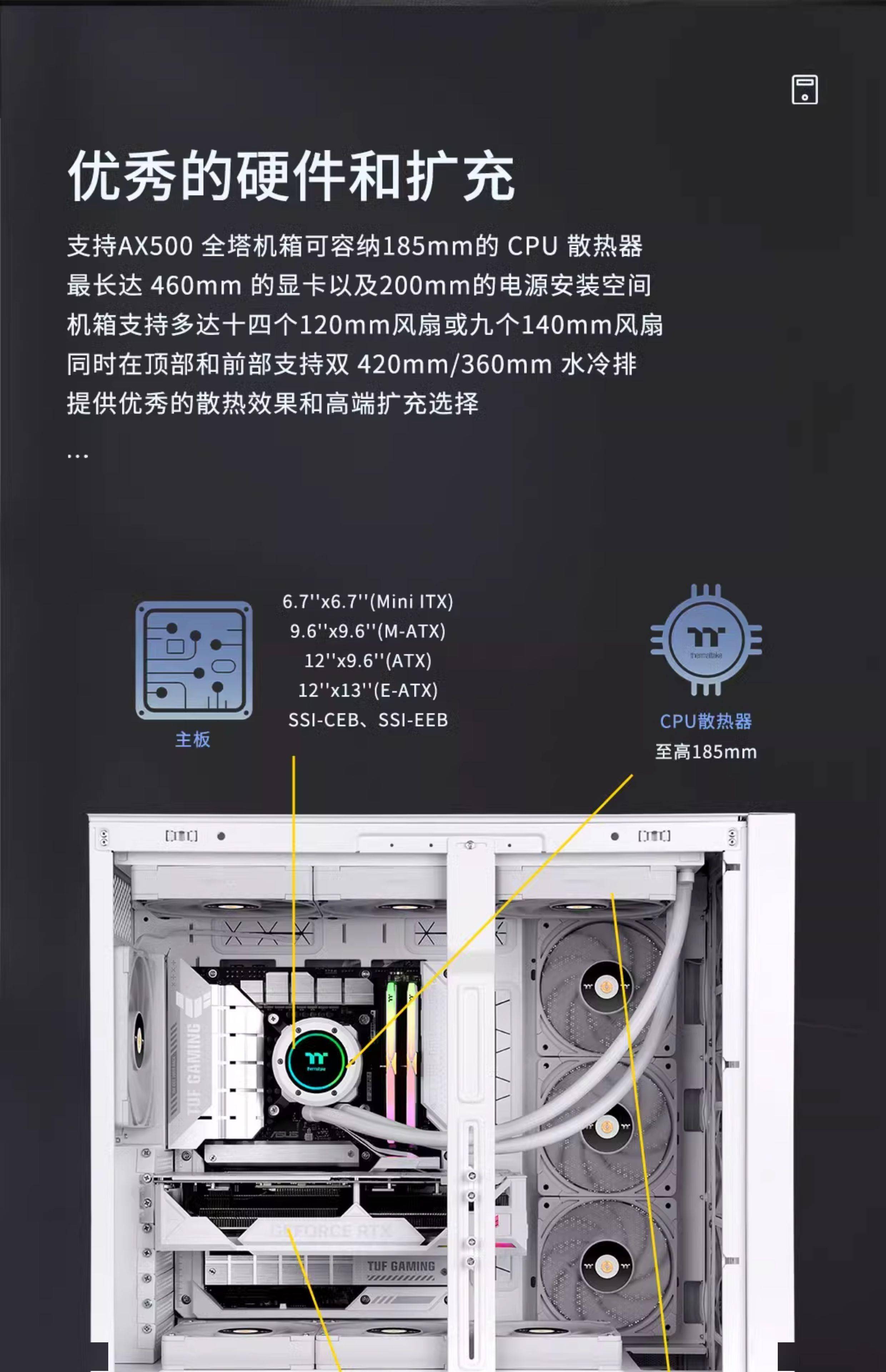 曜越AX500白色工作站机箱登场，多显卡支持仅需1299元！_高性能_用户_主板