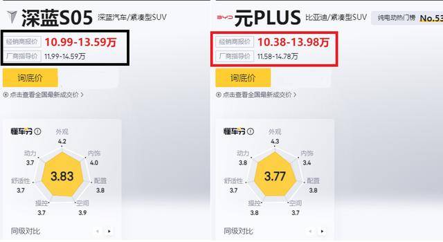 预算15万以内，深蓝S05和元PLUS，两款SUV该如何选择？_搜狐汽车_搜狐网