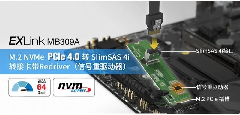 艾西达克推出 PCIe 4.0×4 M.2 转 SlimSAS 卡，配 Redriver 芯片 - 数码前沿 数码之家
