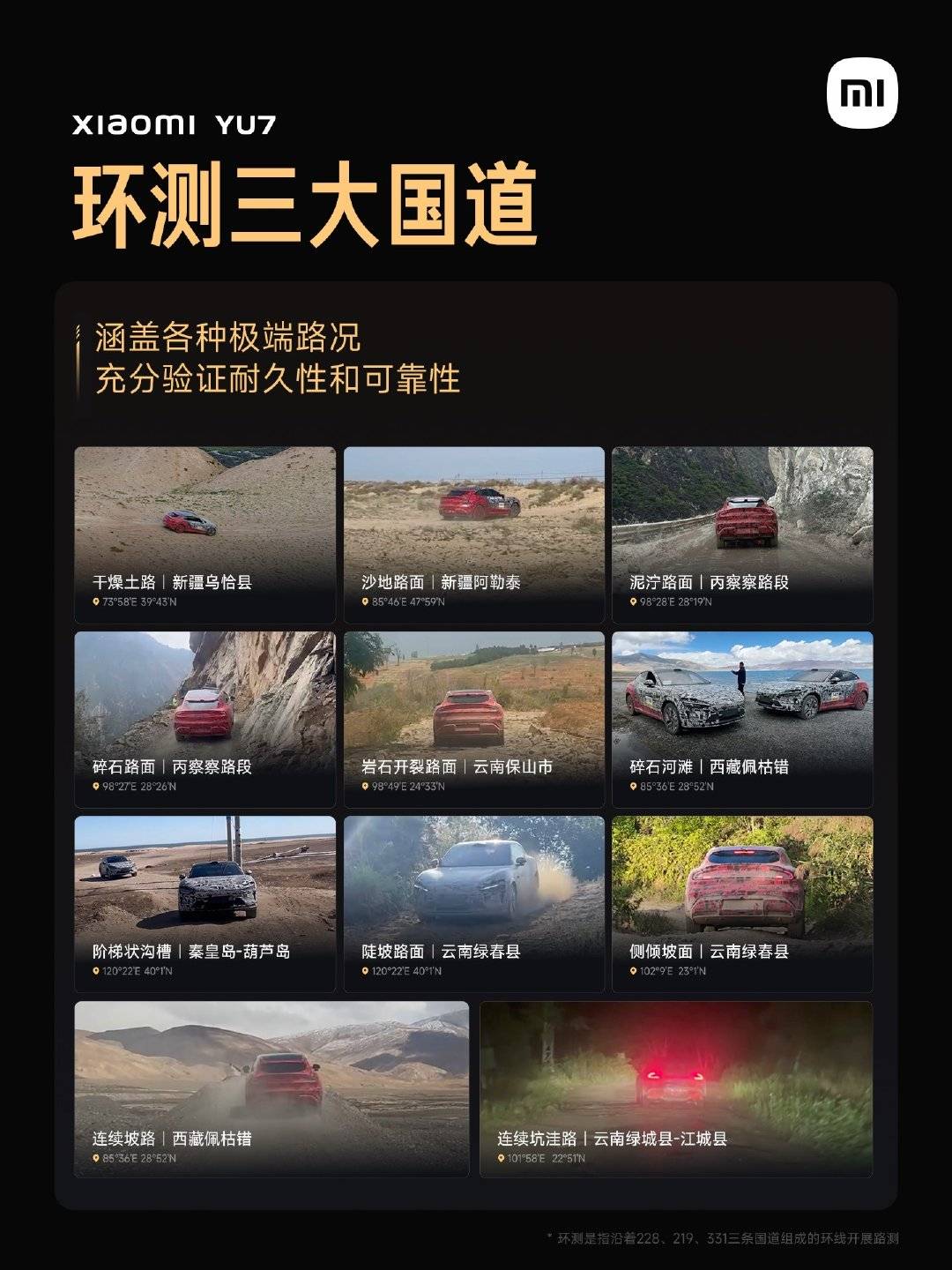 小米汽车YU7：719万公里实测挑战全国337城，极端环境验证品质_搜狐汽车_搜狐网