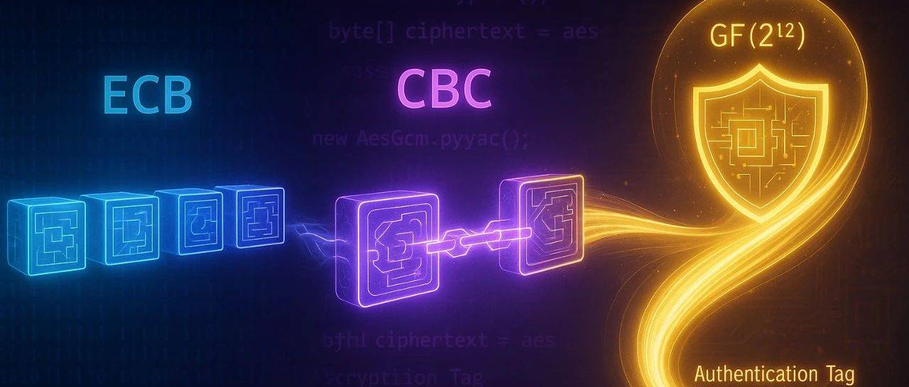 AES 加密模式演进：从 ECB、CBC 到 GCM 的 C# 深度实践_Aes_key_Mode