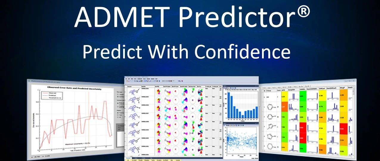 采用ADMET Predictor软件发表的部分参考文献汇总 （2025年1-7月）_Jianing_Tissue_on