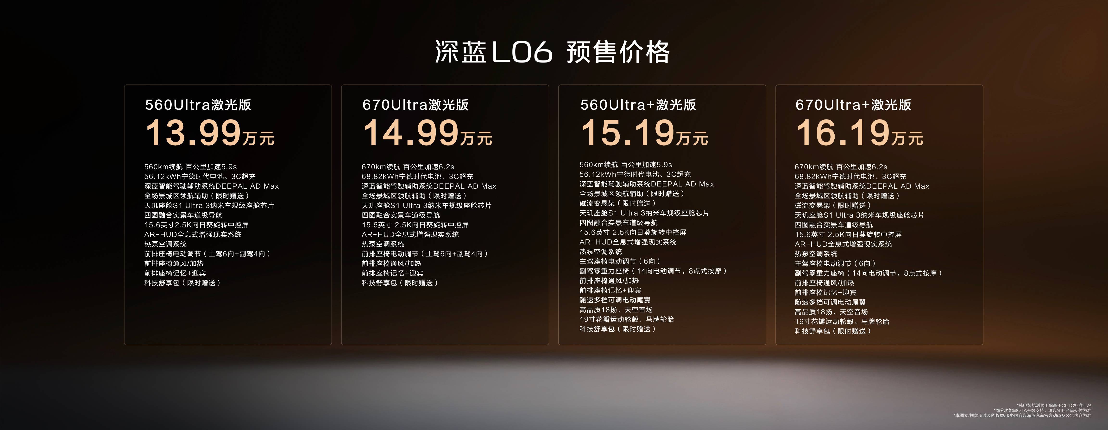 预售 13.99 万起！深蓝 L06 标配激光雷达＋法拉利同款悬架，硬刚 Model 3_搜狐汽车_搜狐网