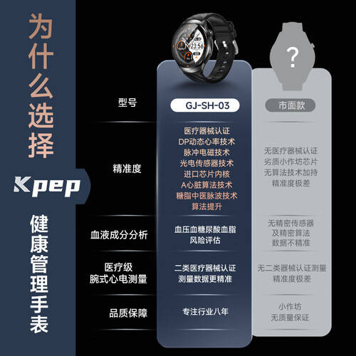 健康监测新选择：智能手表对比评测_Kpep_华为_用户