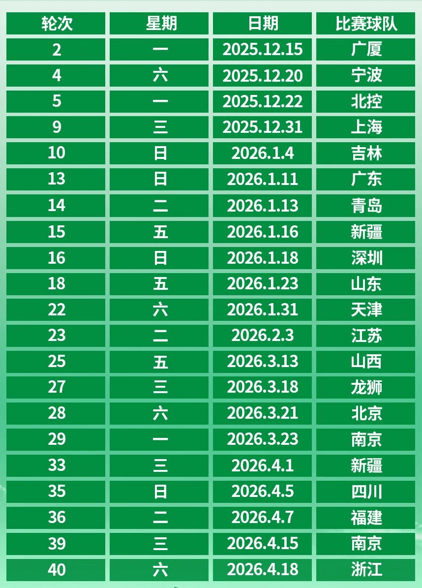 2025-2026赛季CBA常规赛辽宁本钢队主场赛程表！附最新开票消息_售票_广厦_浙江