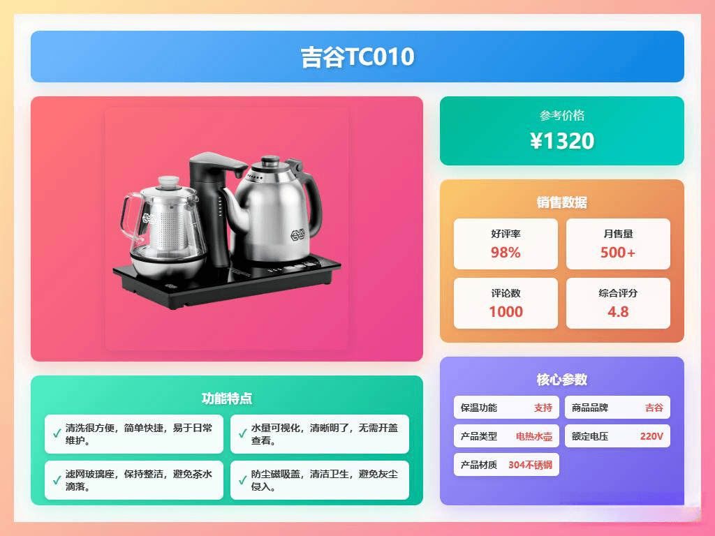 茶具套装排行榜前十名：测评官推荐10款，畅享茶香时光！_调节_功能_设计