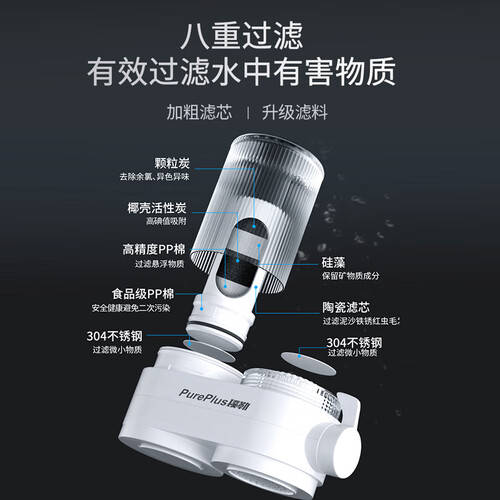 提升家庭饮水质量，远大健科rurua净水器为您保驾护航！_环保_滤芯_用户