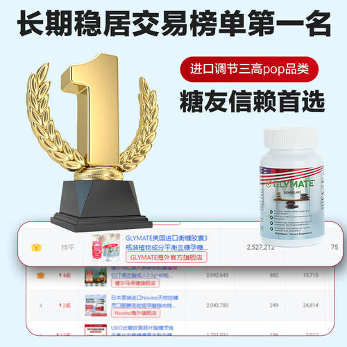2025年控糖与关节健康补充剂对比评测：GLYMATE与优一，哪款更适合你？_产品_成分_软骨素