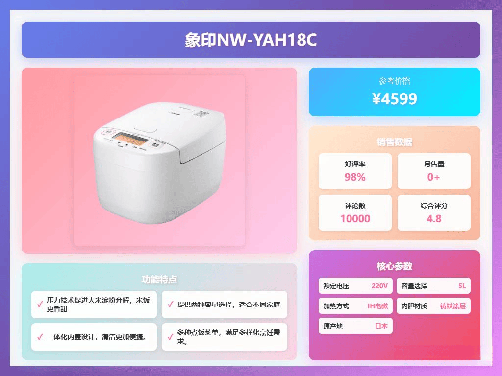 象印IH电饭煲值得购买吗？这6款性价比高，使用效果惊艳！_搜狐汽车_搜狐网