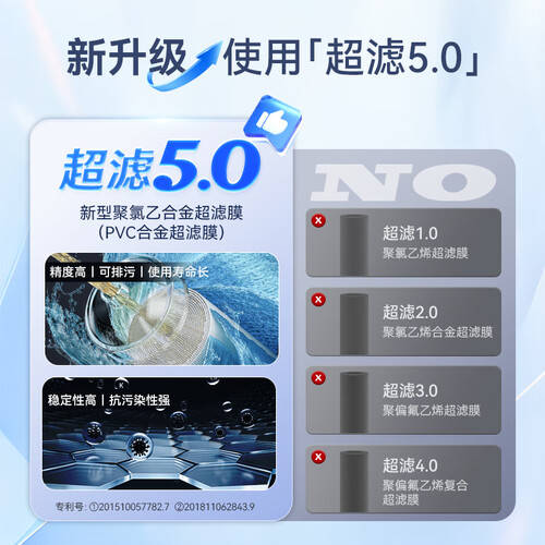 2025年净水器品牌推荐：多款高性价比型号，轻松选择！_饮水_水质_产品