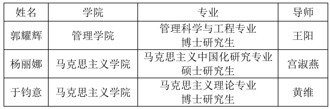 【国际会议】IEEM 2025 的学术之旅_管理_数智_研究生
