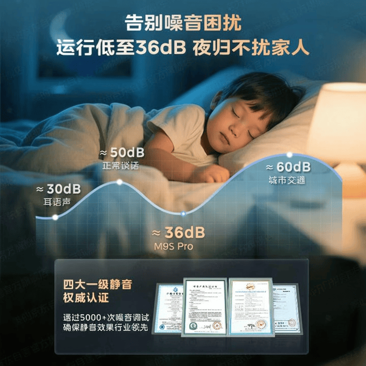 美的无冷感M9S Max与卡萨帝燃气热水器CRF5深度对比：哪款更适合你的家庭？_搜狐汽车_搜狐网