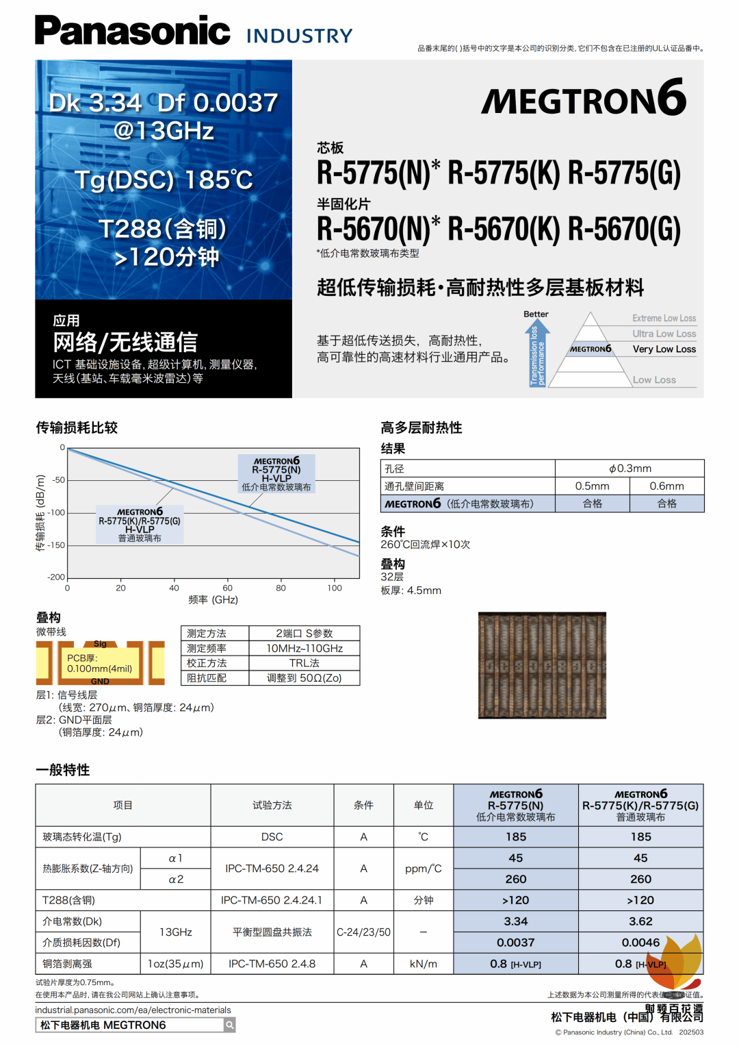 松下板材一篇在手，高速PCB设计无忧！M6/M7/M8参数一览