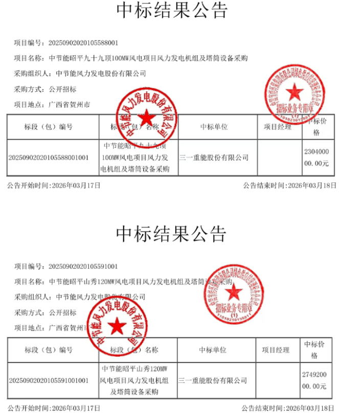 5亿 • 三一重能拿下广西220WM陆上项目！_机组_设备_风力